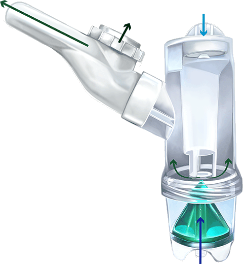 NebuTech® High-Performance Nebulizer | AirLife